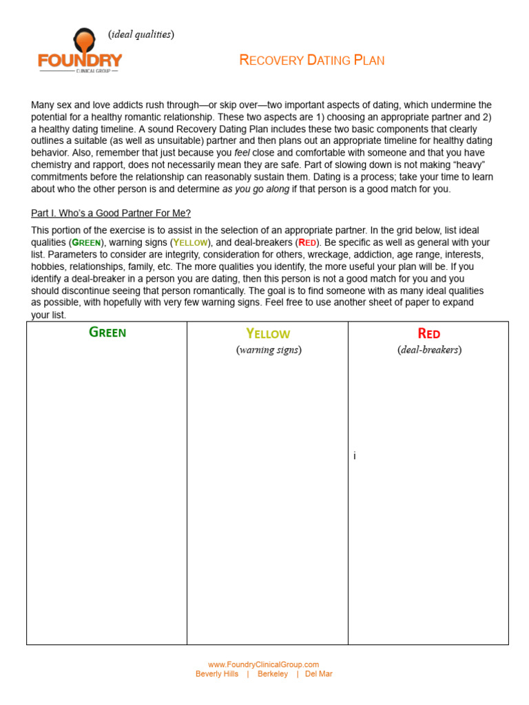 Recovery Dating Plan for Healthy Relationships | PDF | Human Sexuality ...