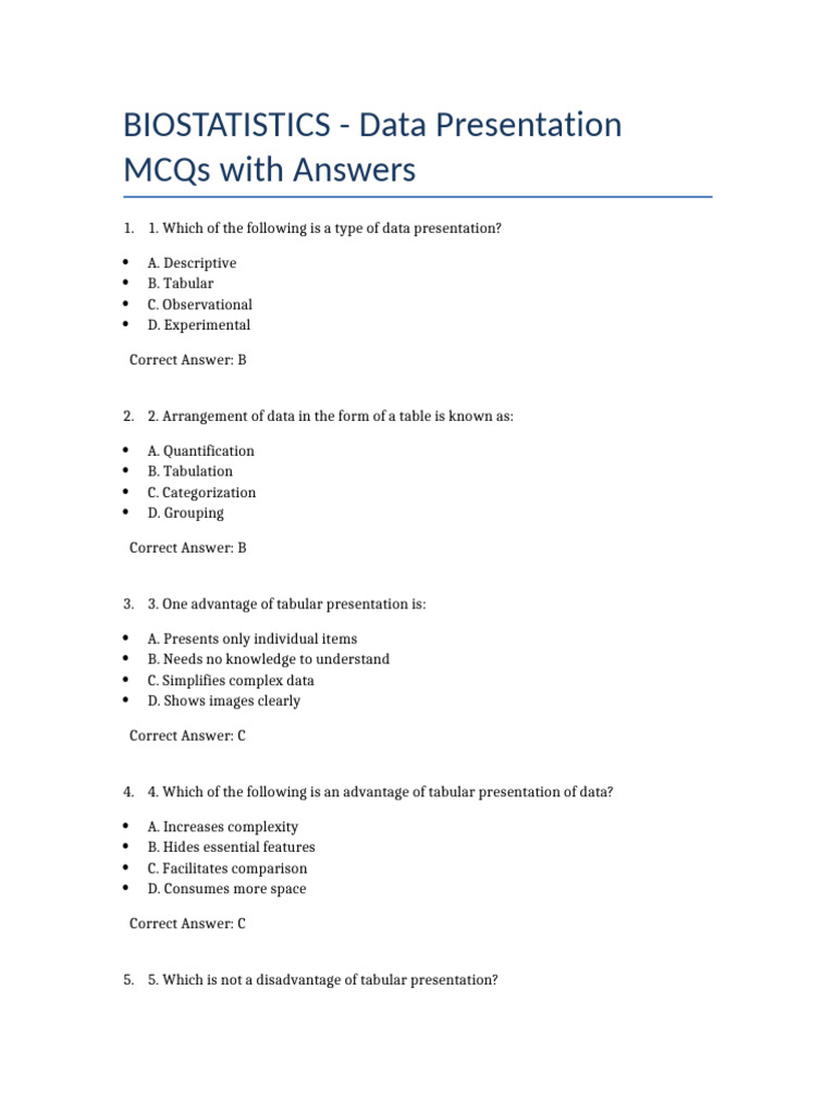 Biostatistics Data Presentation MCQs | PDF | Biostatistics | Information Science