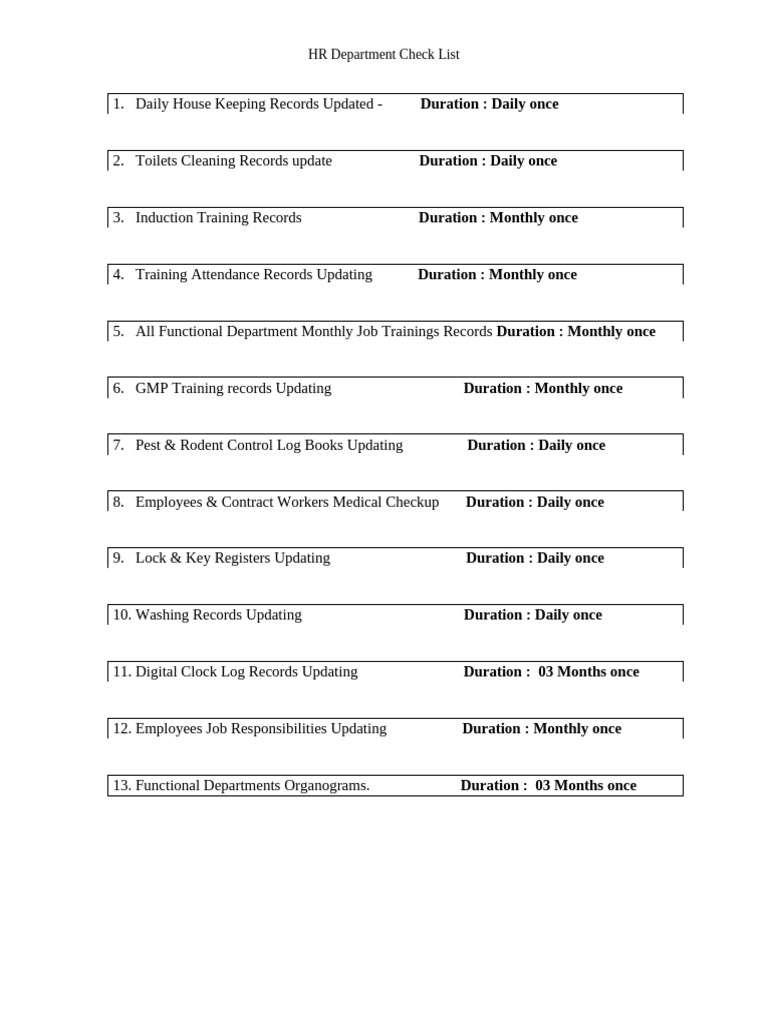 Daily HR Checklist Overview | PDF