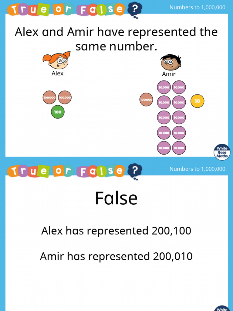 Y6 Autumn Block 1 TF1 Numbers To 1000000 | PDF