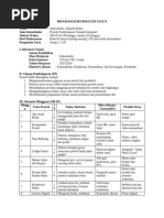 Modul Program 7 KAIH | PDF