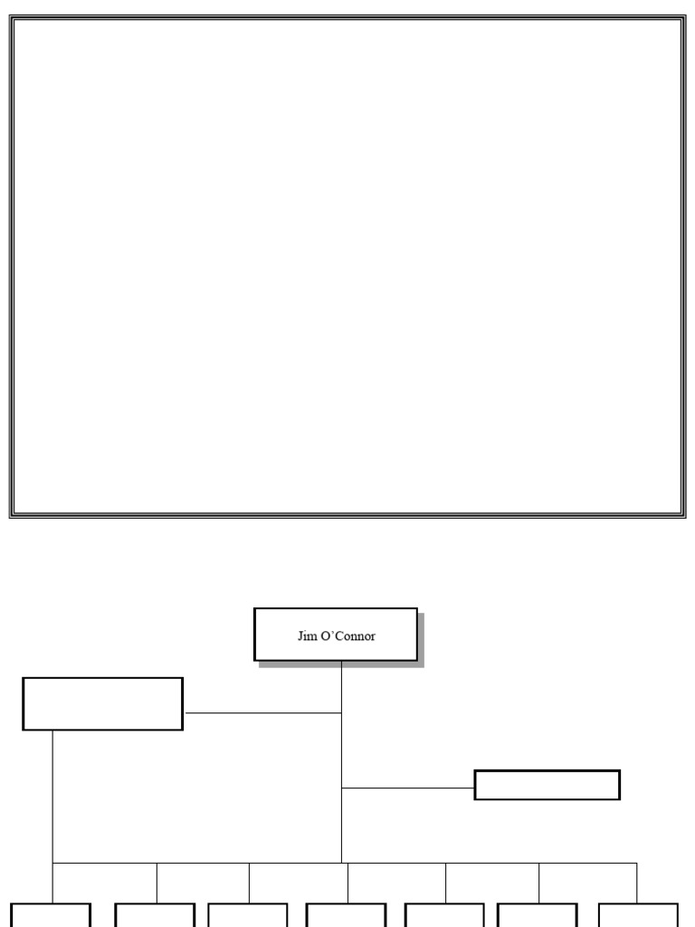 OIT ORG Chart 03-18-14 | PDF