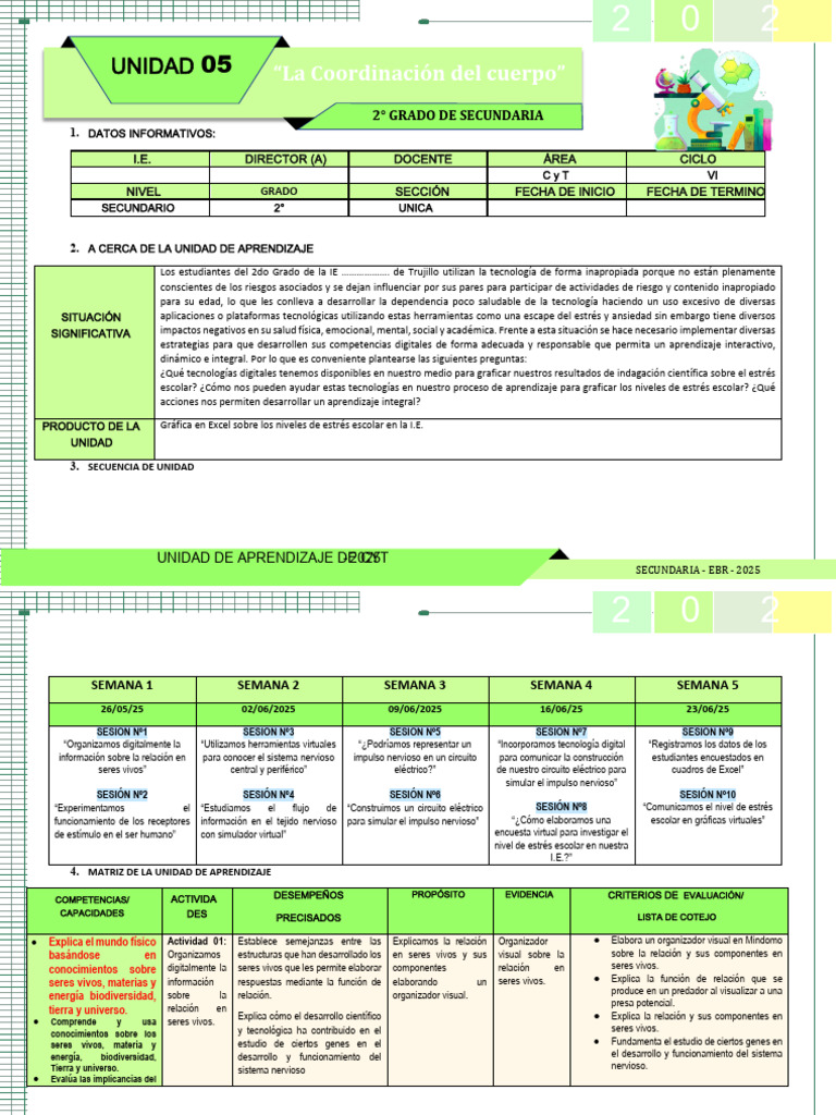 Unidad 5 - 2° Cyt - 2025 | PDF | Sistema nervioso | Aprendizaje