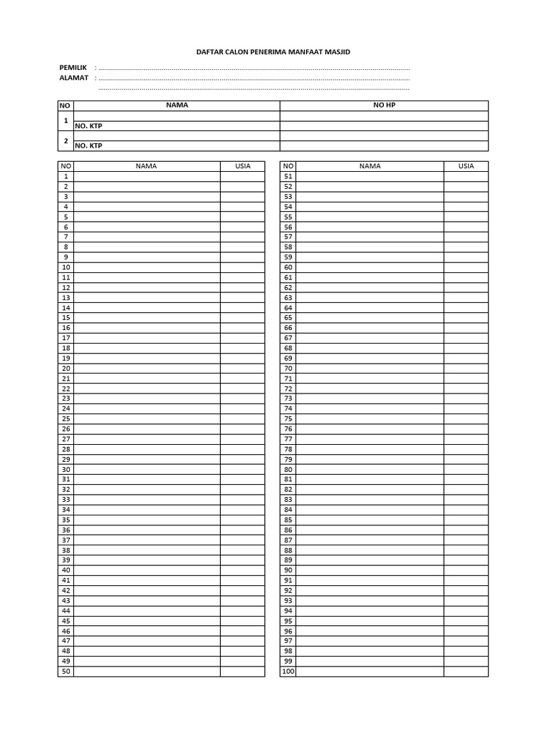 Form Calon Penerima Manfaat Masjid | PDF