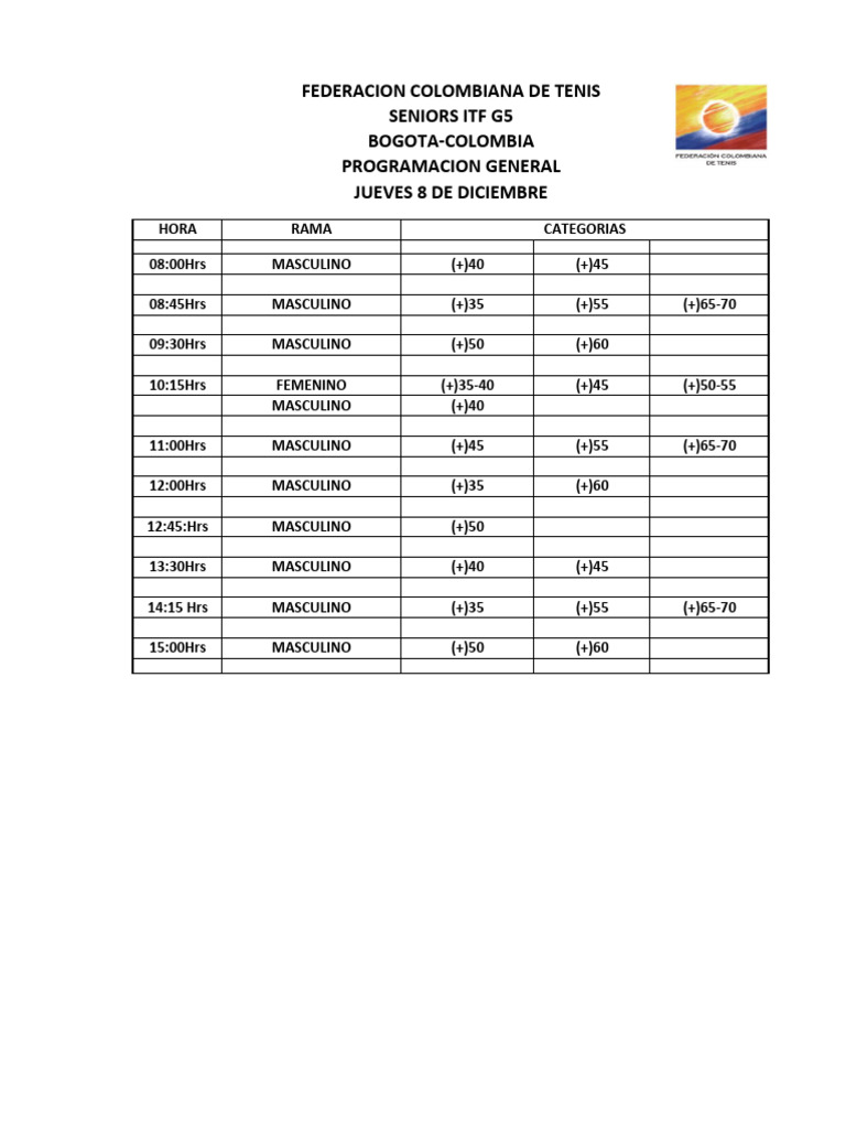 Programacion y Cuadros Seniors G5 Bogota | PDF | Deportes