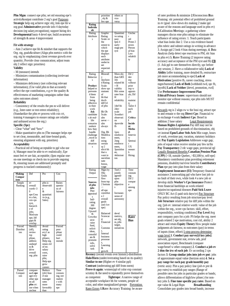 Comm203 Final Cheat Sheet | PDF | Cost Of Living | Employment