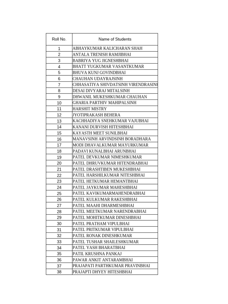 Daily Attendance Sheet - Batch 2025 - Sem 1-22-07-2025 | PDF