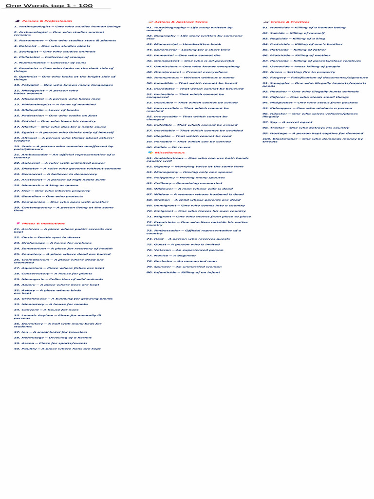 One Words Top 1 - 100 | PDF