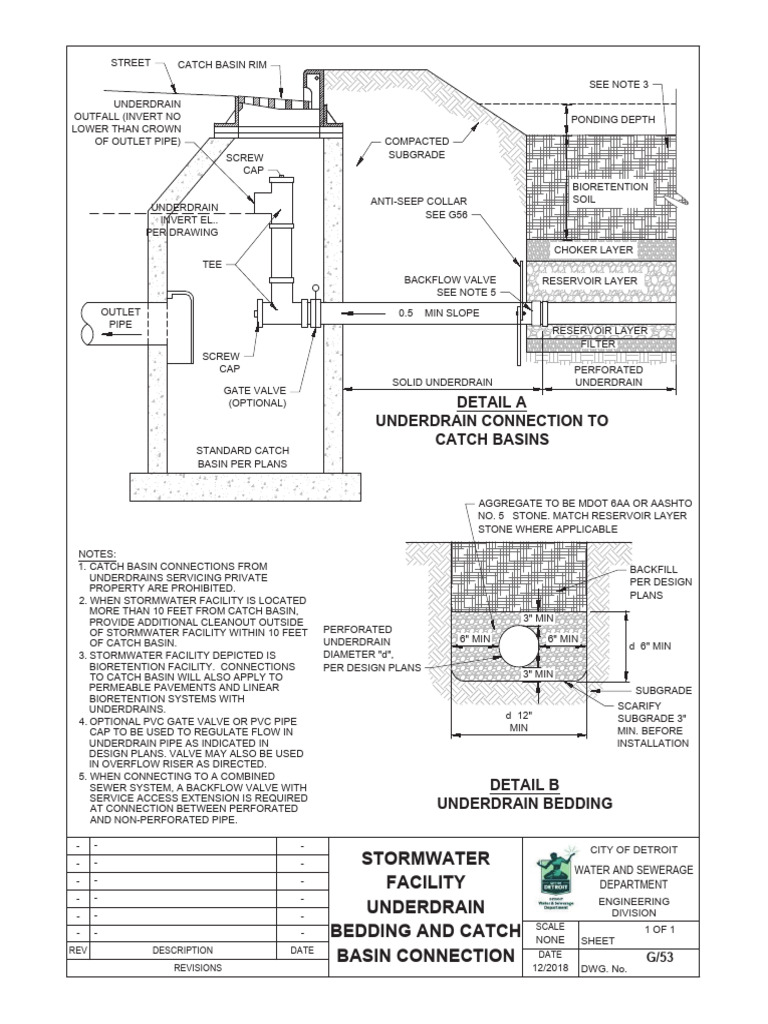 DWSD Standard Details Compilation Version MAY2023-104 | PDF | Storm ...