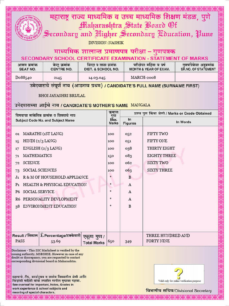 Jayashri Board 1 | PDF