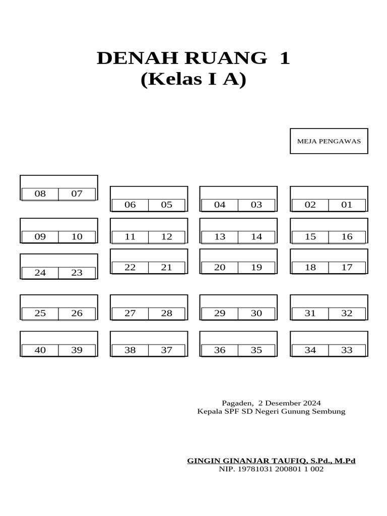 Denah Ruang Kelas SD Gunung Sembung | PDF