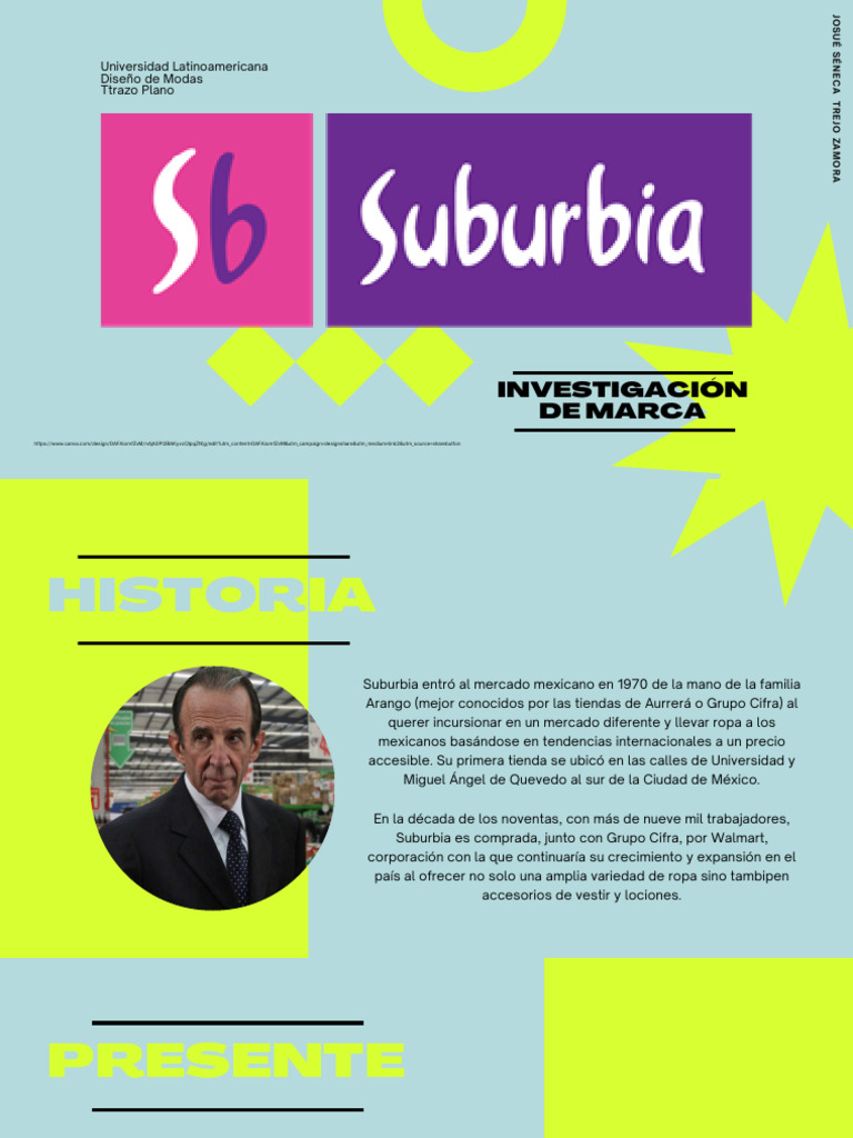 Historia y Proyección de Suburbia México | PDF
