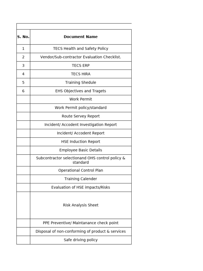 TECS Document Completion Tracker | PDF | Occupational Safety And Health ...