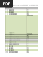UCB Bank Branch Contact Information | PDF | Bangladesh