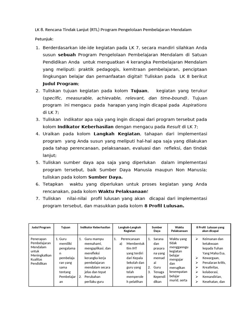 LK 8. Rencana Tindak Lanjut (RTL) Program Pengelolaan Pembelajaran Mendalam | PDF