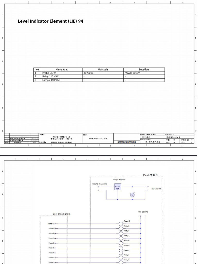 Level Indicator Element | PDF
