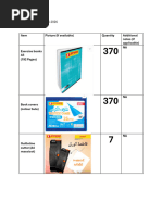 Aforest: Aforest Technique Cheat Sheet | PDF