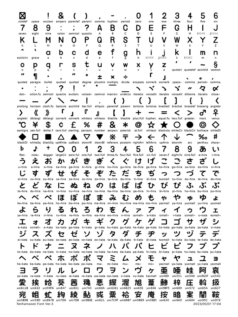 Research Paper Example | PDF | Typographical Symbols | Graphic Design