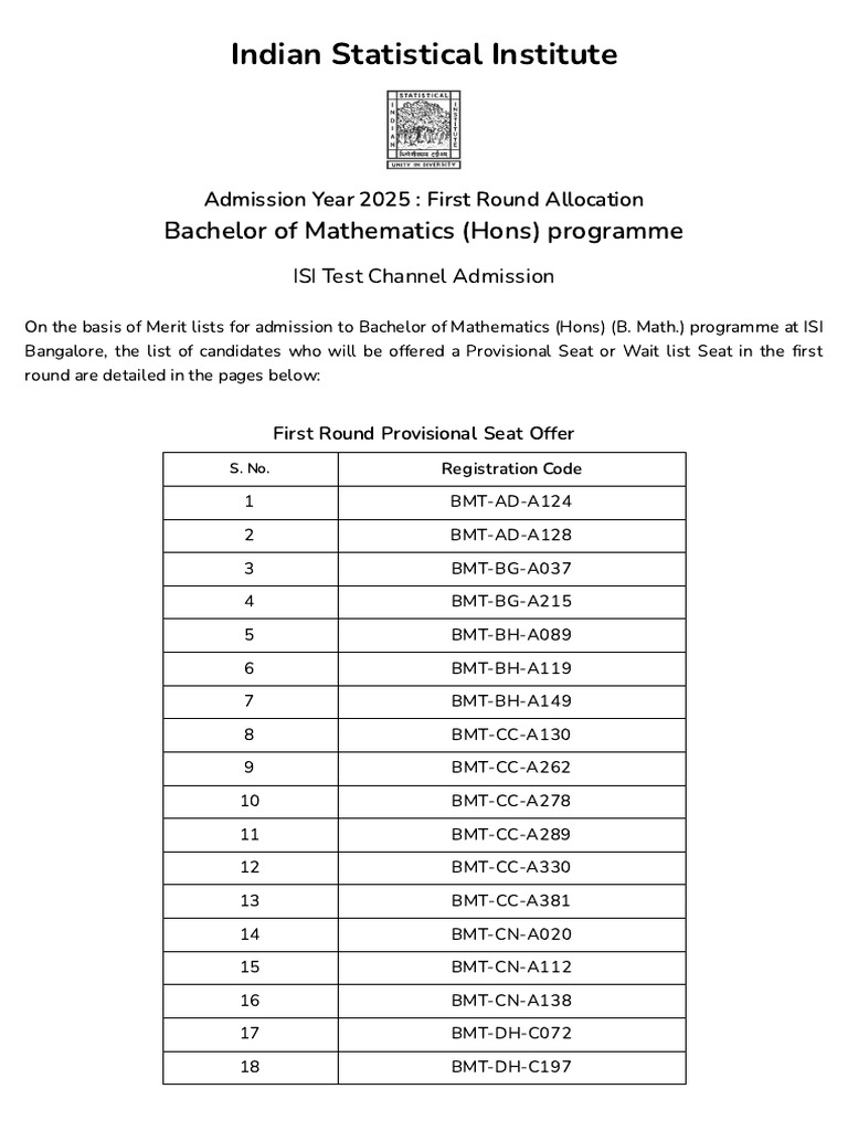 BMTISITest Seat Allocation Stage1 | PDF | Educational Stages ...
