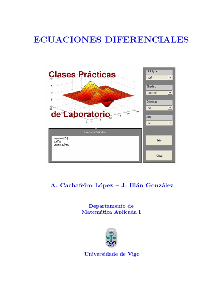 Edo Practicas | PDF | Ecuaciones | Derivado