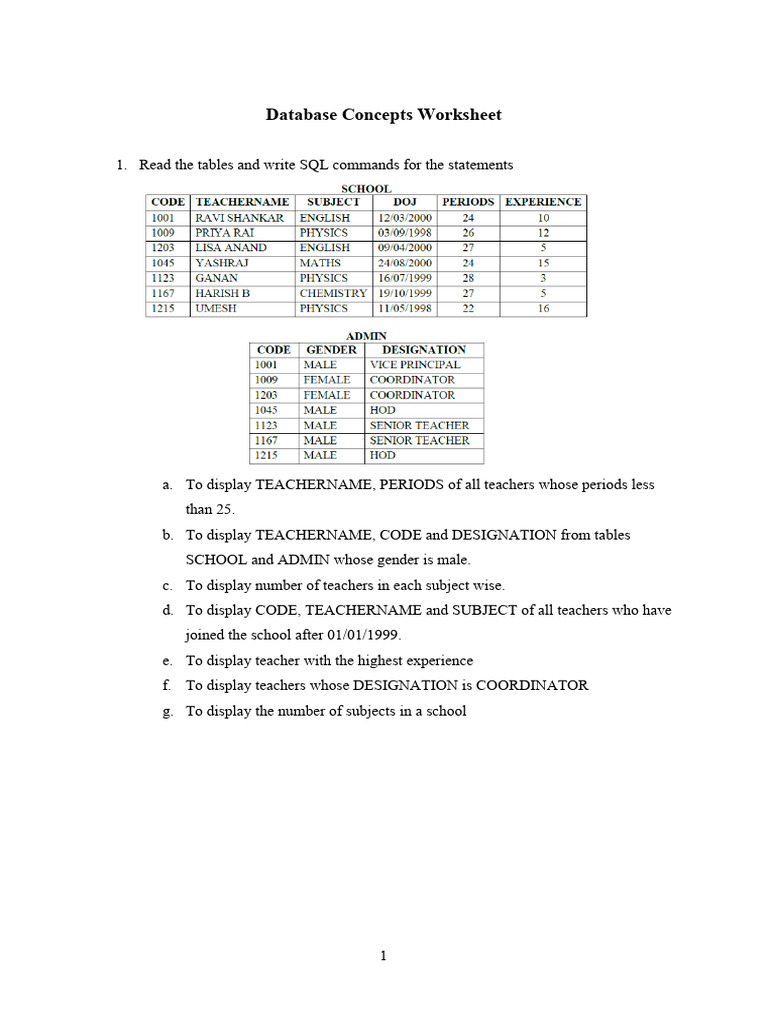 Database Concepts Worksheet by Mr. Lakairo (0679240300) | PDF