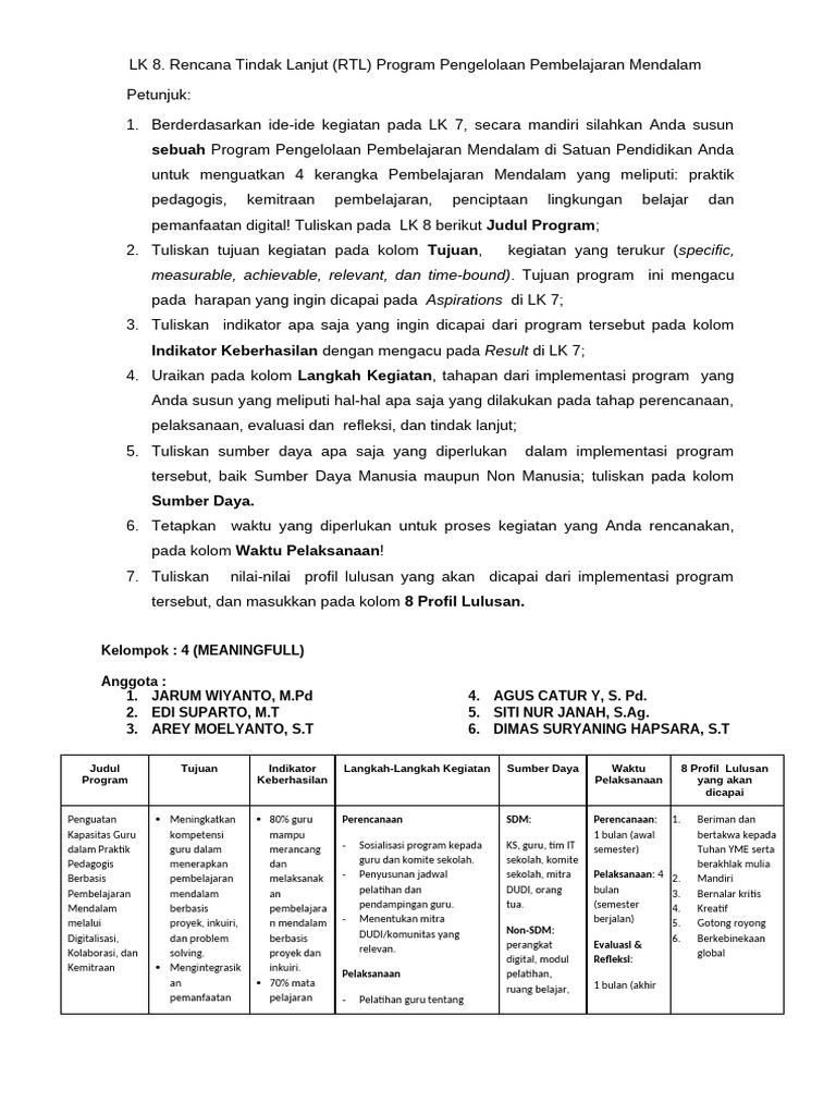 RTL Program Pengelolaan Pembelajaran Mendalam | PDF