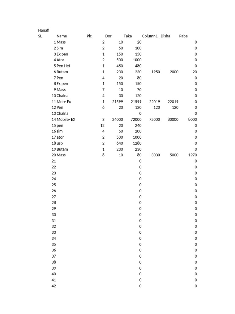 Book1 (AutoRecovered) | PDF