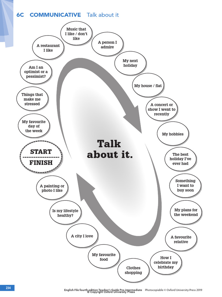 English File A1/A2 Teacher's Guide | PDF