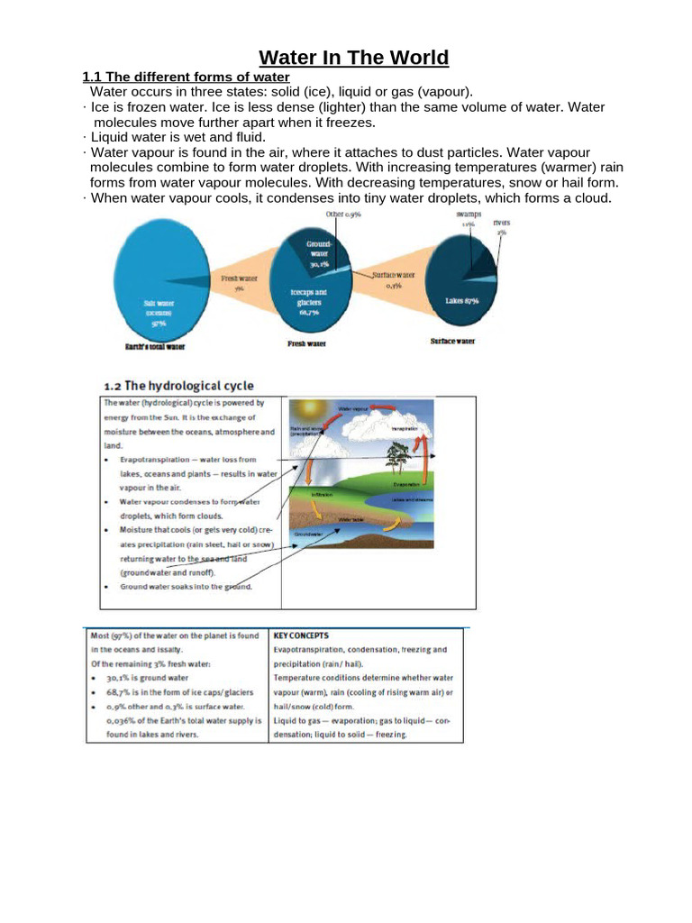 Grade 10 Water Resources Overview | PDF | Flood | Oceans