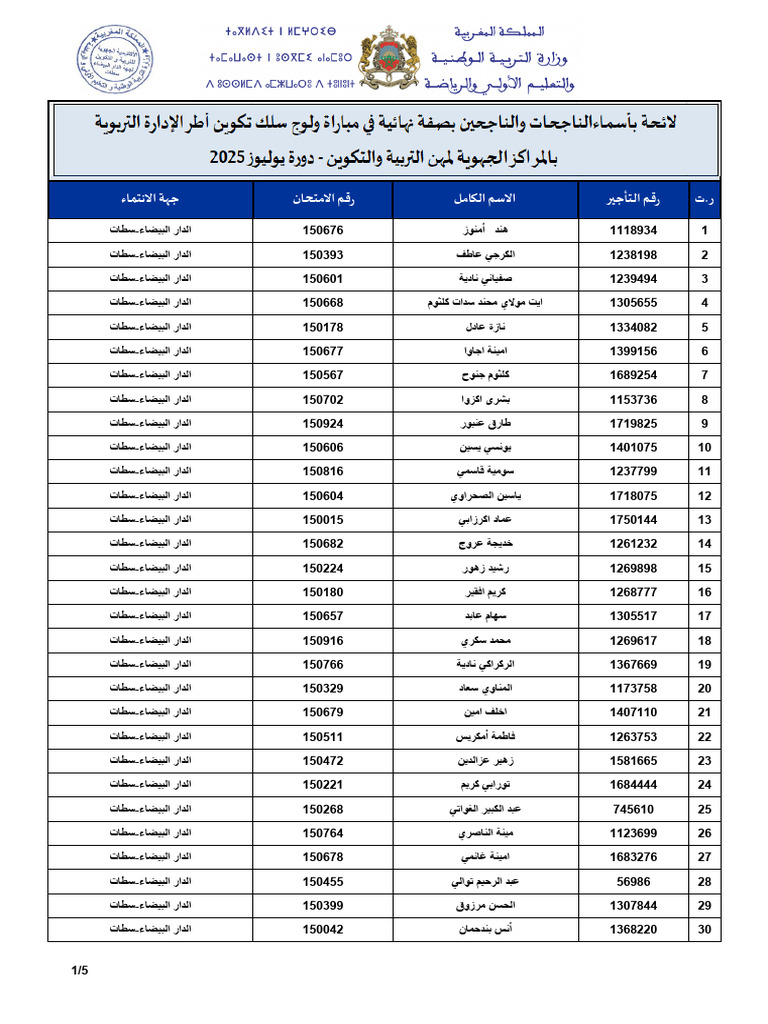 Aref CS02092025 | PDF