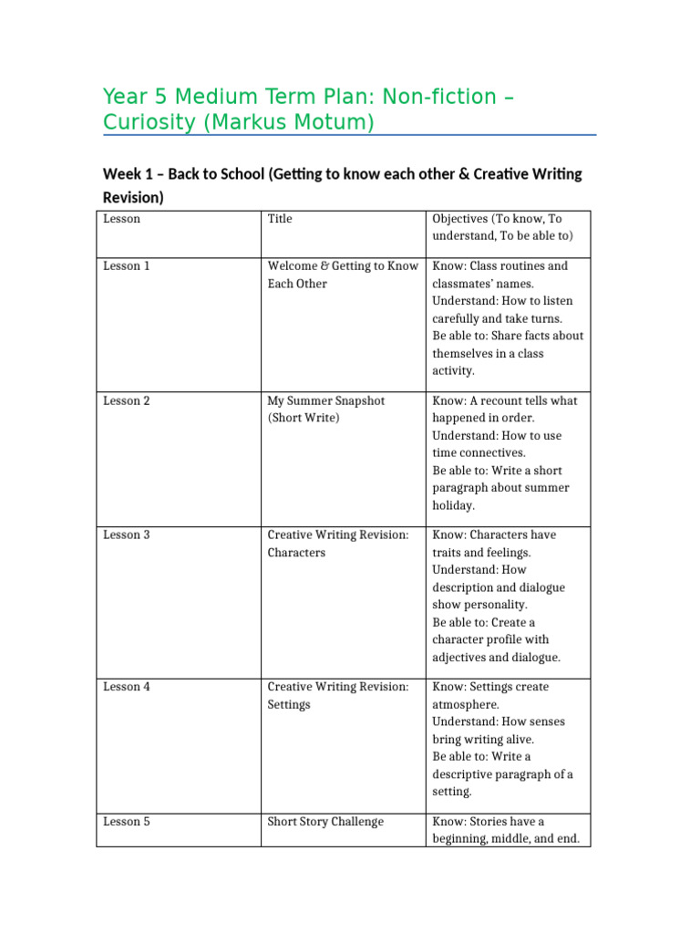 Year 5 Non-Fiction Writing Plan | PDF | Audience | Writing