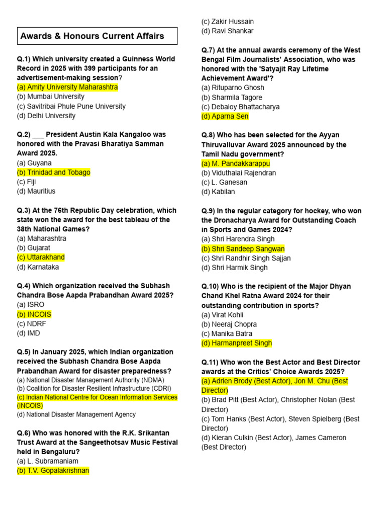 Awards & Honours 2025 Highlights | PDF