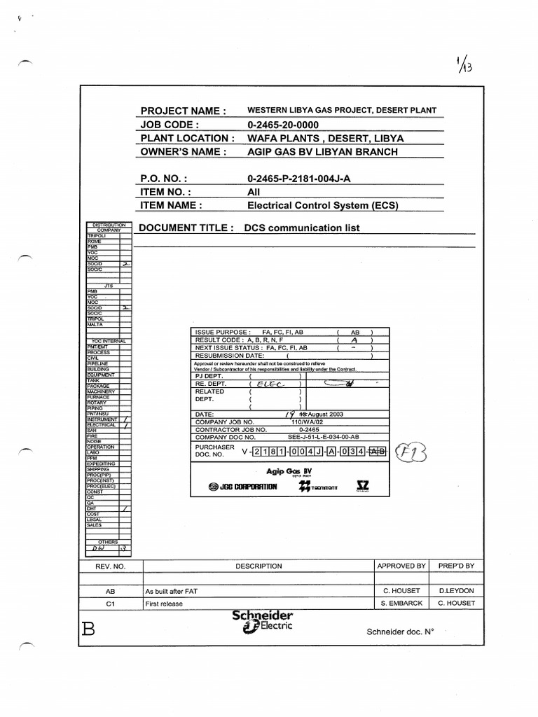 ECS DCS Communication List DI4 PE 33 86 | PDF