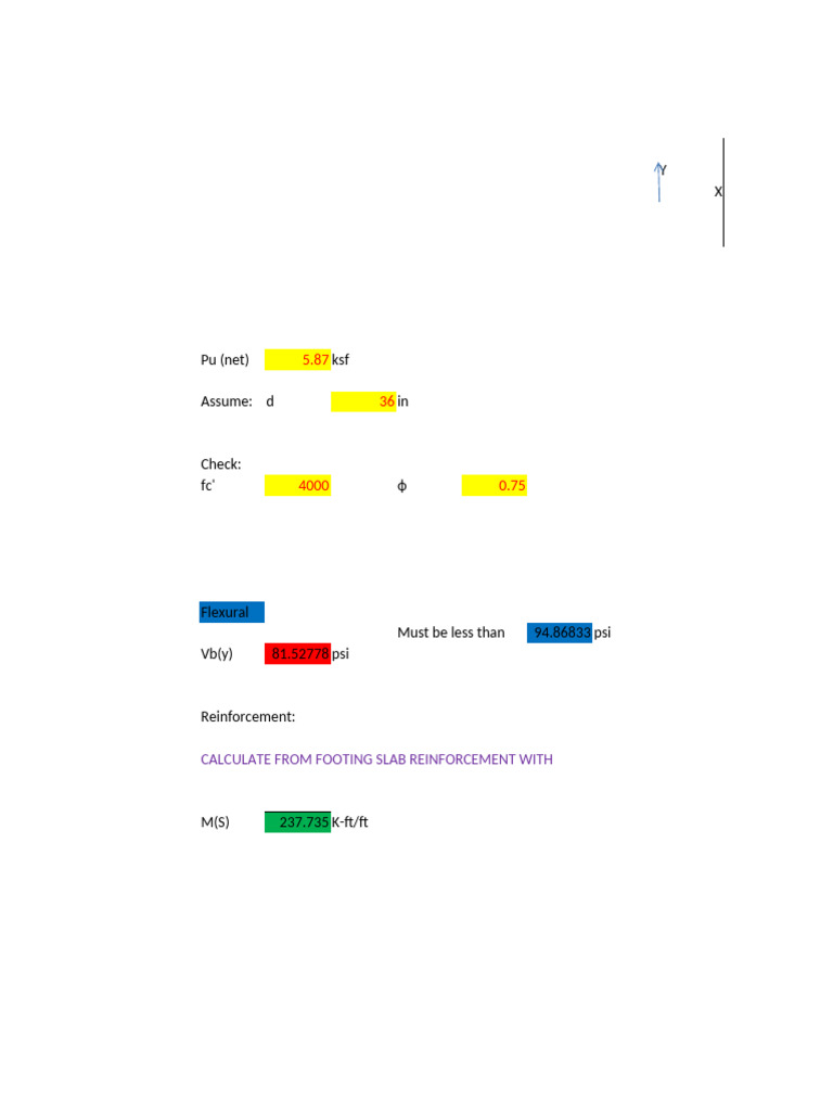 Footing Slab Reinforcement Calculation | PDF