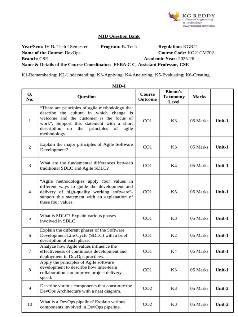 Devops Mid Question Bank | PDF | Software Development Process | Agile ...