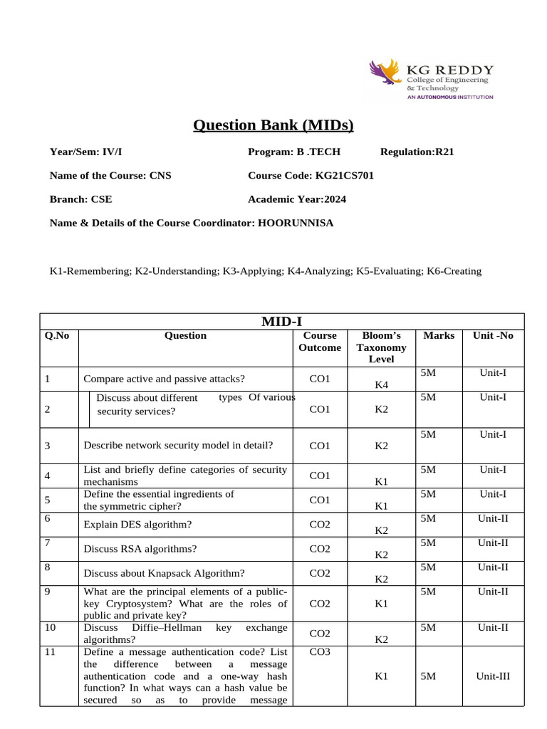 Cns Mids Question Bank | PDF | Transport Layer Security | Encryption