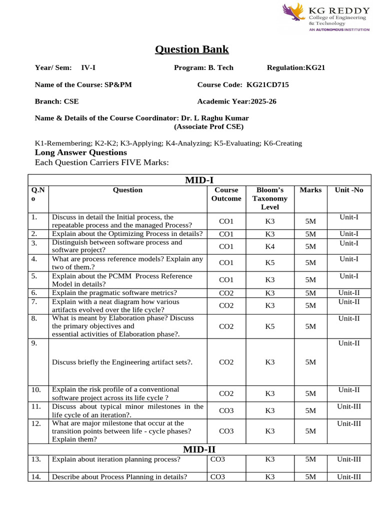 B. Tech SP&PM Question Bank 2025-26 | PDF | Software Development | Software