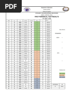 MPS Computation and Templates for DepEd | PDF | Educational Assessment ...