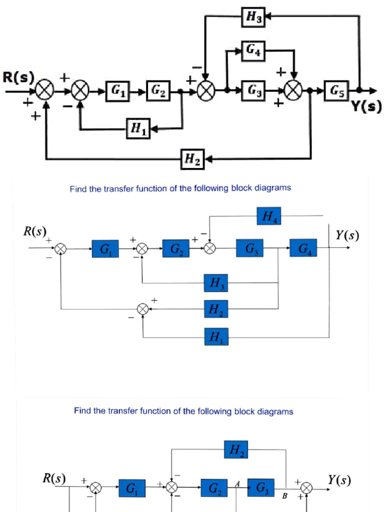 Examples Transfer Function | PDF