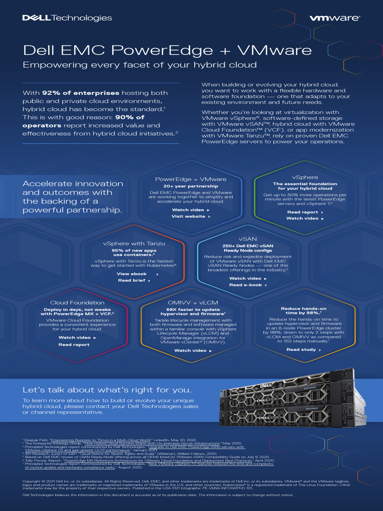 Dell EMC vSAN Ready Nodes Overview | PDF | V Mware | Cloud Computing