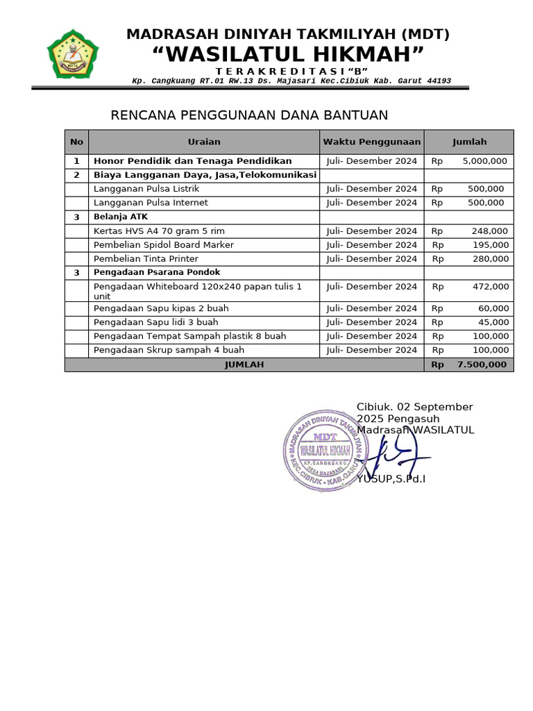 Rab Bop MDT 2025 | PDF