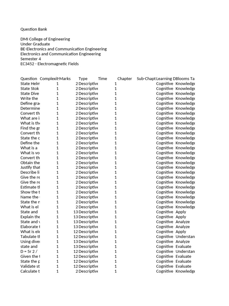 EC3452 Electromagnetic Fields Questions | PDF | Knowledge | Cognition