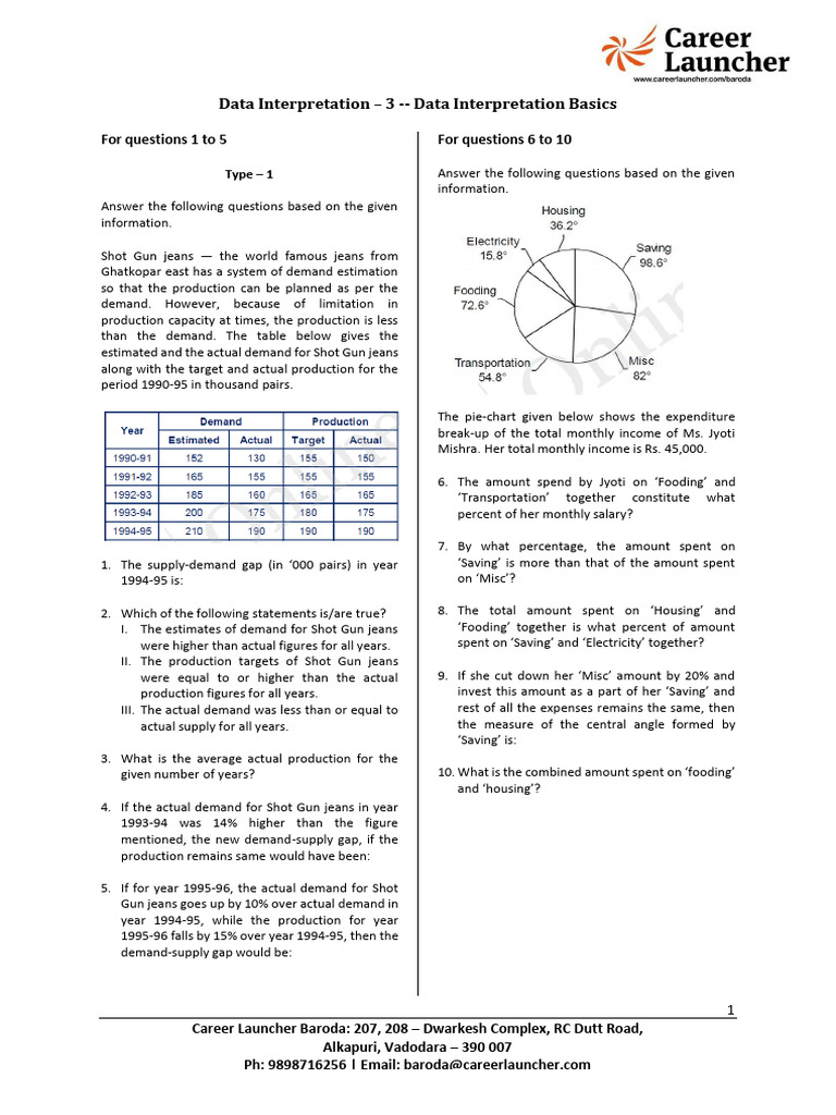 Data Interpretation Basics Exercises | PDF | Fertilizer | Economies