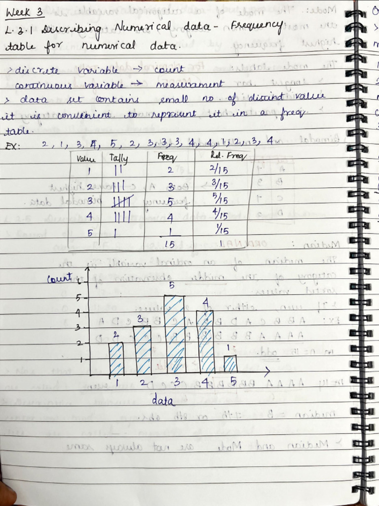 Stat Week 3 | PDF