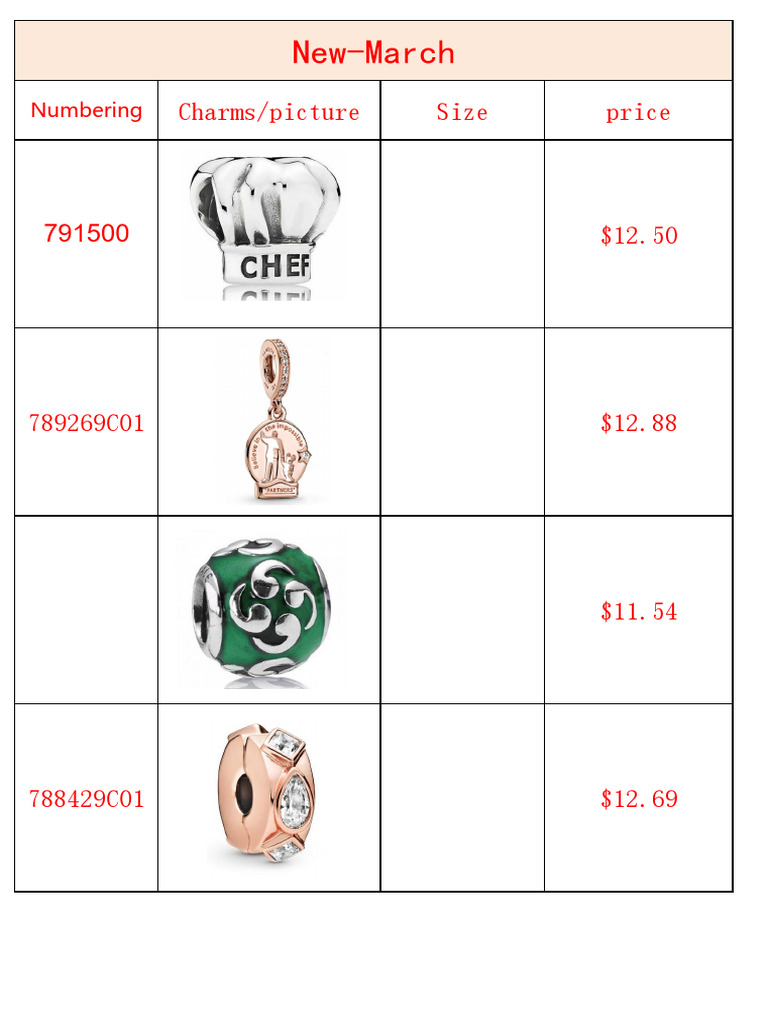 March Charms Pricing and Details | PDF