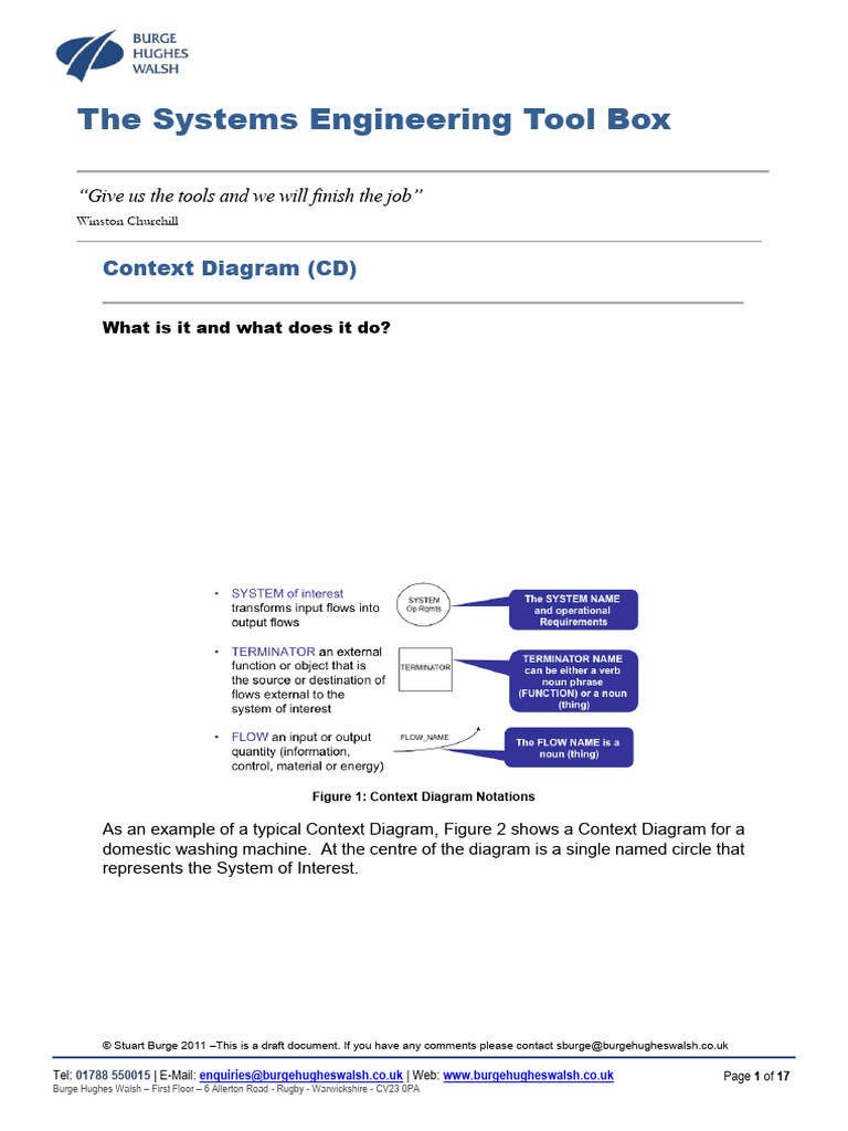 Understanding Context Diagrams in Systems Engineering | PDF | System ...