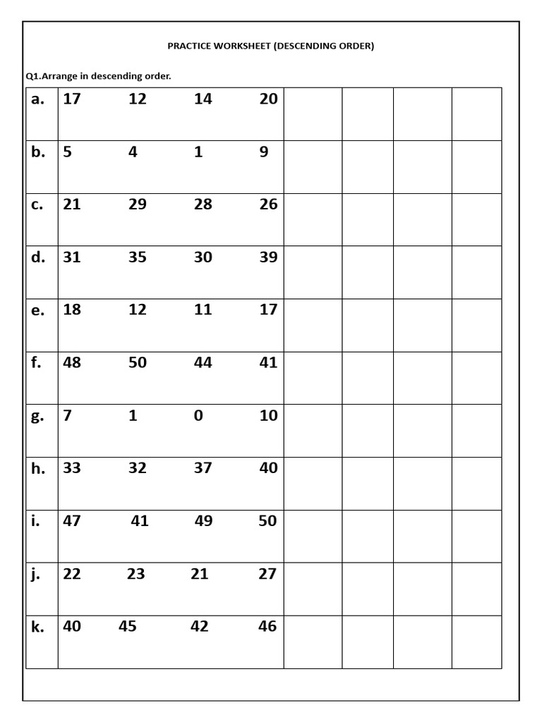 Descending Order Practice Worksheet | PDF
