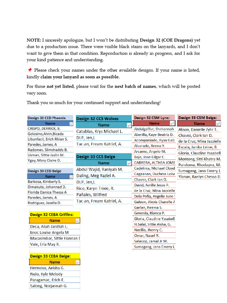 2nd Batch List of Names Available For Claim | PDF