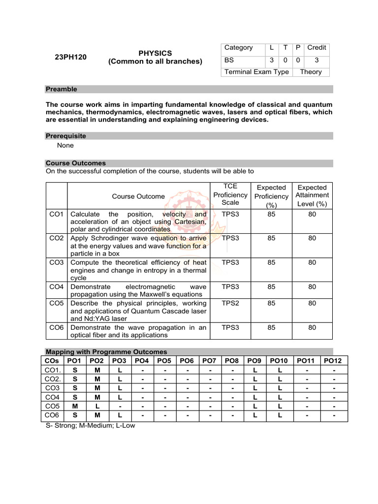 Physics Syllabus and CP and Manualvbjbvv | PDF | Coordinate System | Waves