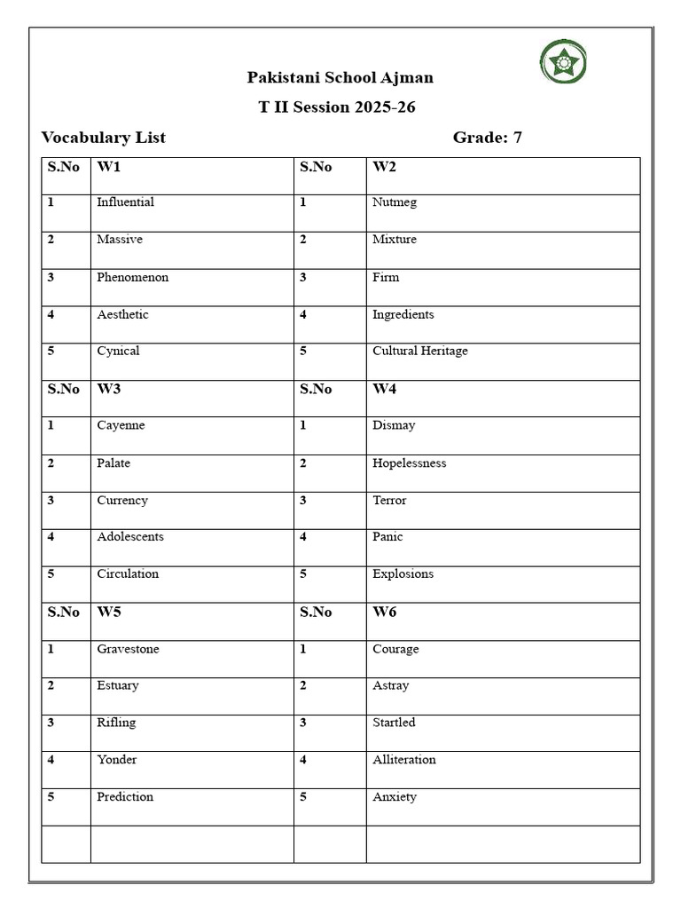 Grade 7 t2 Vocabulary List 2025 26 85103 | PDF